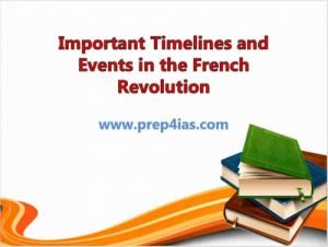 Important Timelines and Events in the French Revolution | PREP4IAS